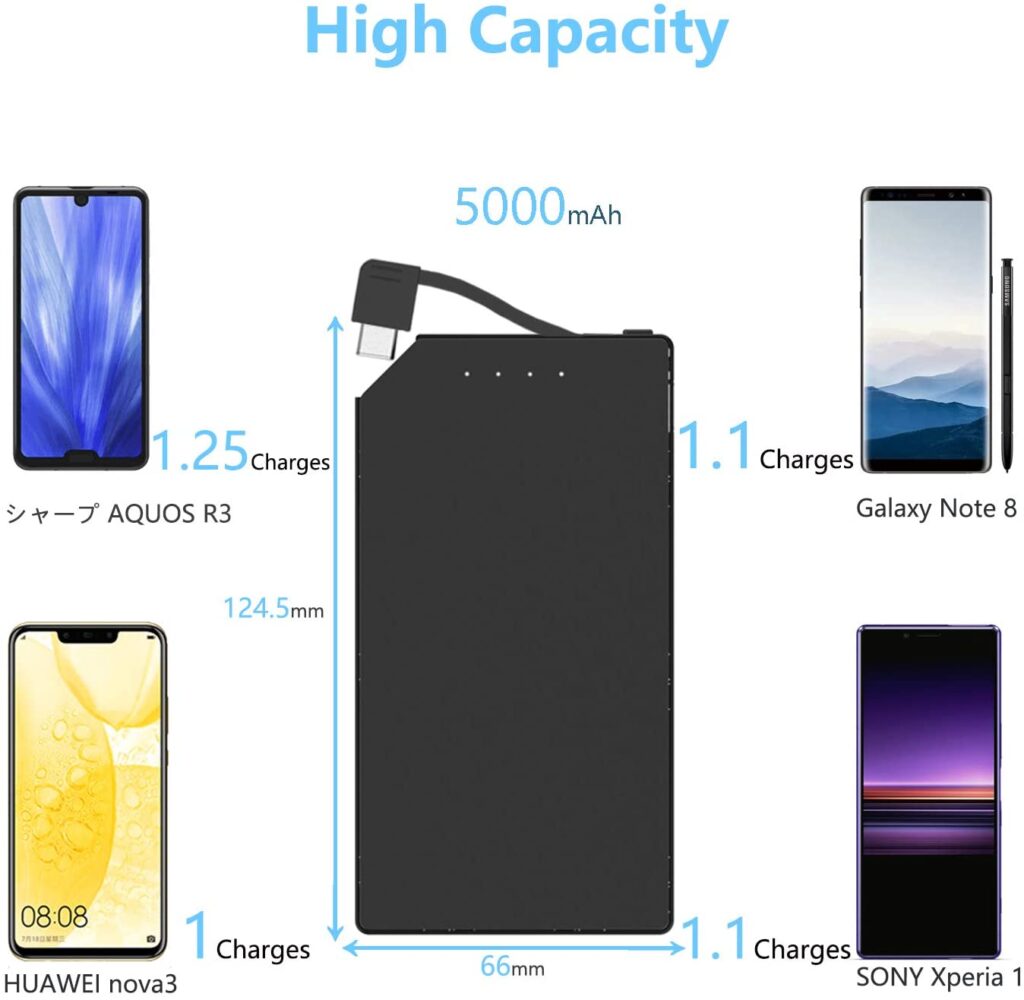 TNTOR 5000mAh Built-in Cable Thin Charger (For Type-C) – TNTOR