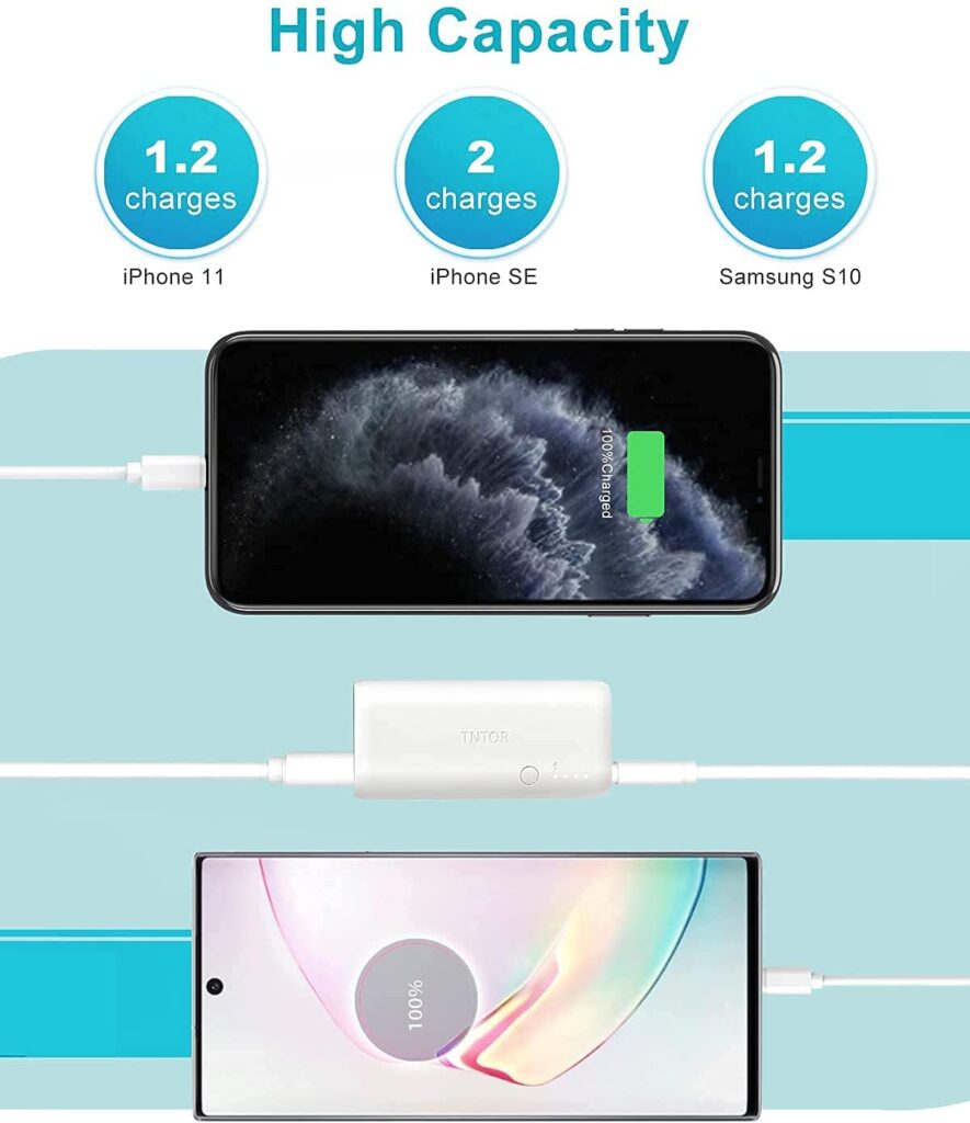 TNTOR 5000mAh mini Lipstick Power Bank – TNTOR