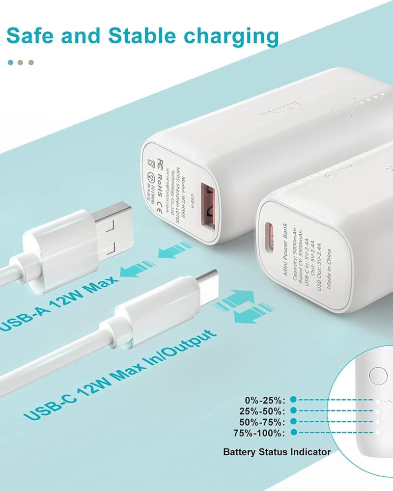 TNTOR 5000mAh mini Lipstick Power Bank – TNTOR