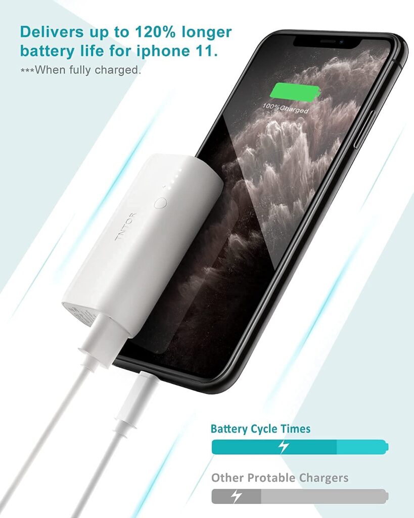 TNTOR 5000mAh mini Lipstick Power Bank – TNTOR